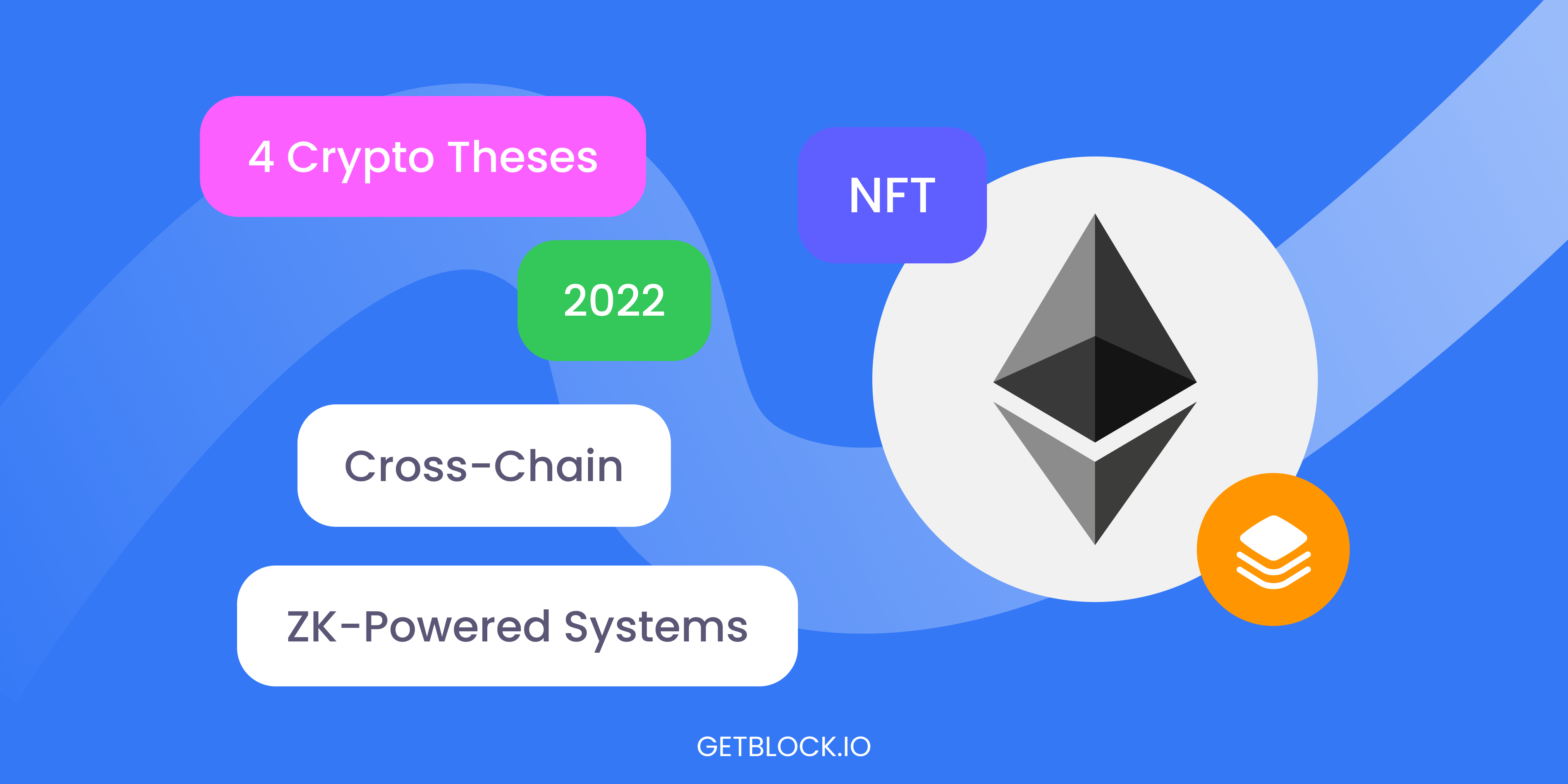 4 Crypto Theses to Watch in 2022: Cross-Chain, ZK-Powered Systems ...