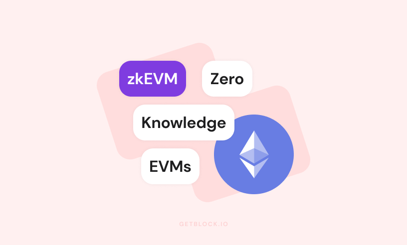 Zero Knowledge EVMs: What is a zkEVM? | GetBlock.io