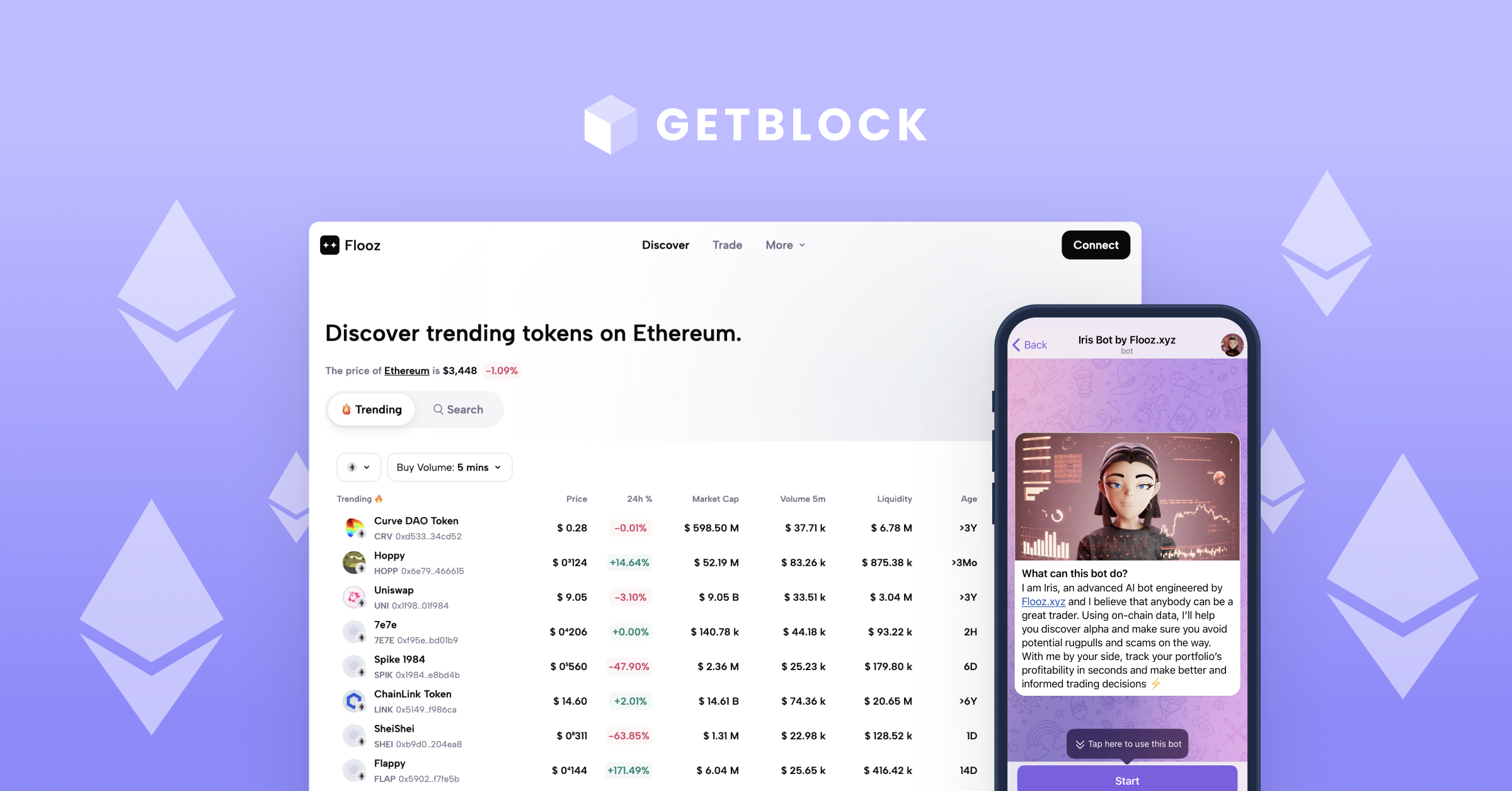 Case of Flooz.xyz: Building an Analytics Machine for Traders with GetBlock | GetBlock.io